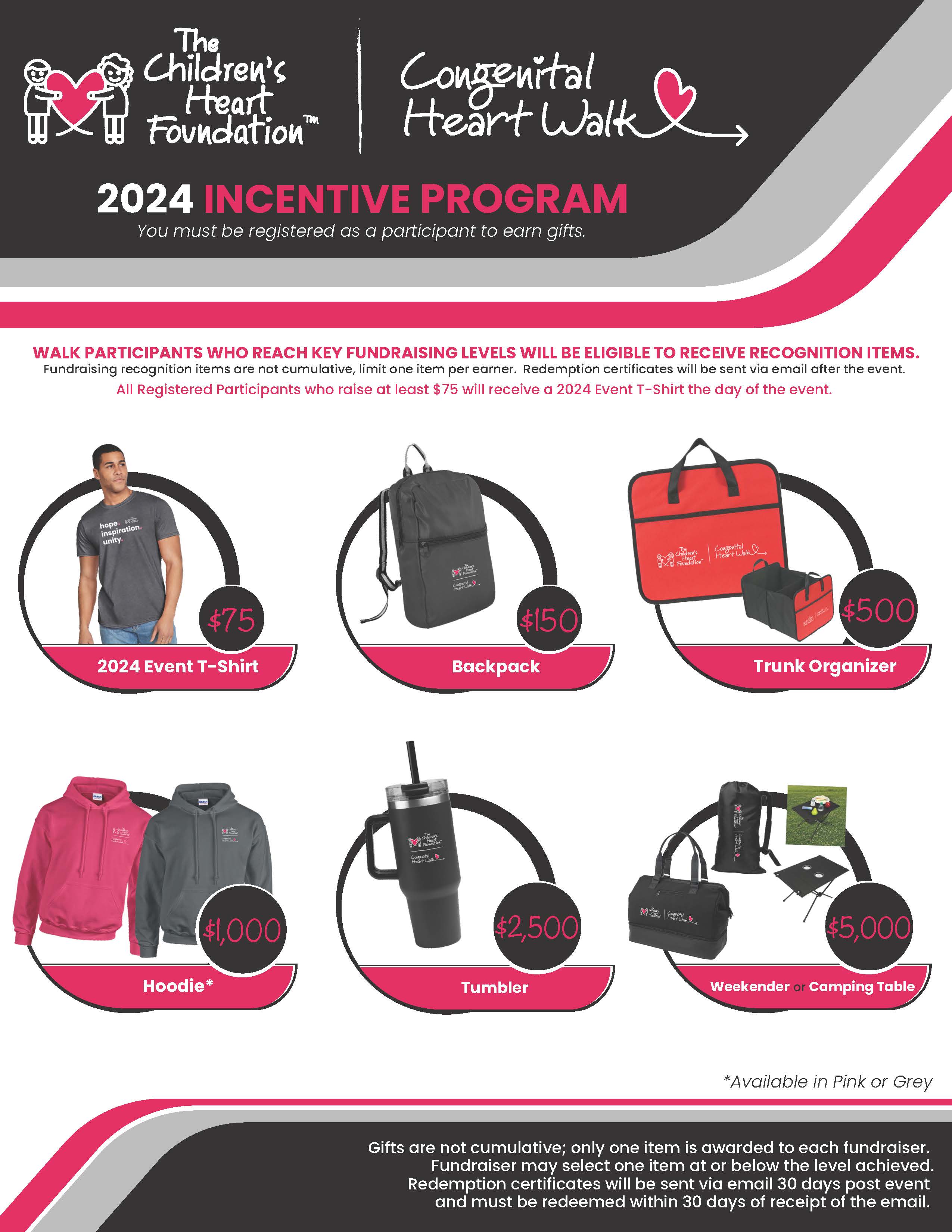 2024 San Antonio Congenital Heart Walk