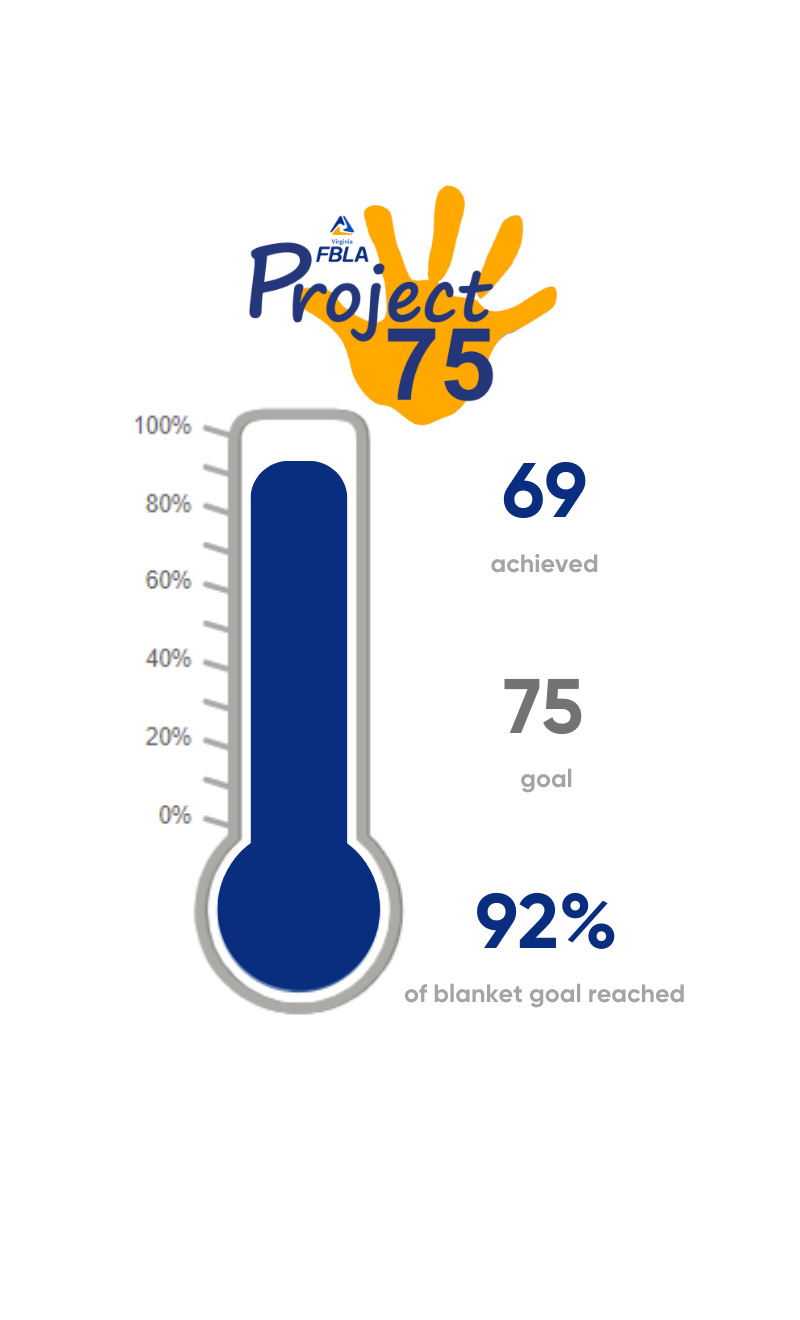 FBLA Project ASK 2024-2025 - FBLA 2024-2025