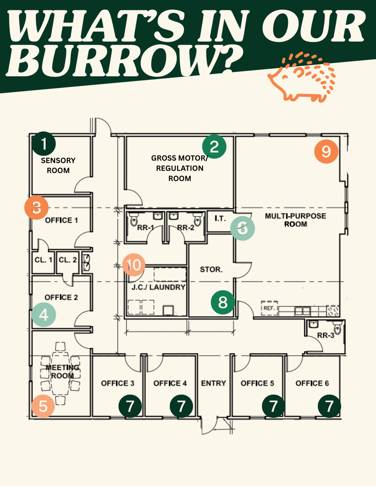 Build Our Burrow Campaign